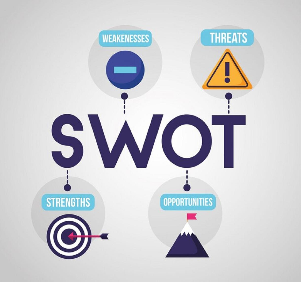 Les 10 conseils indispensables pour reussir son analyse SWOT